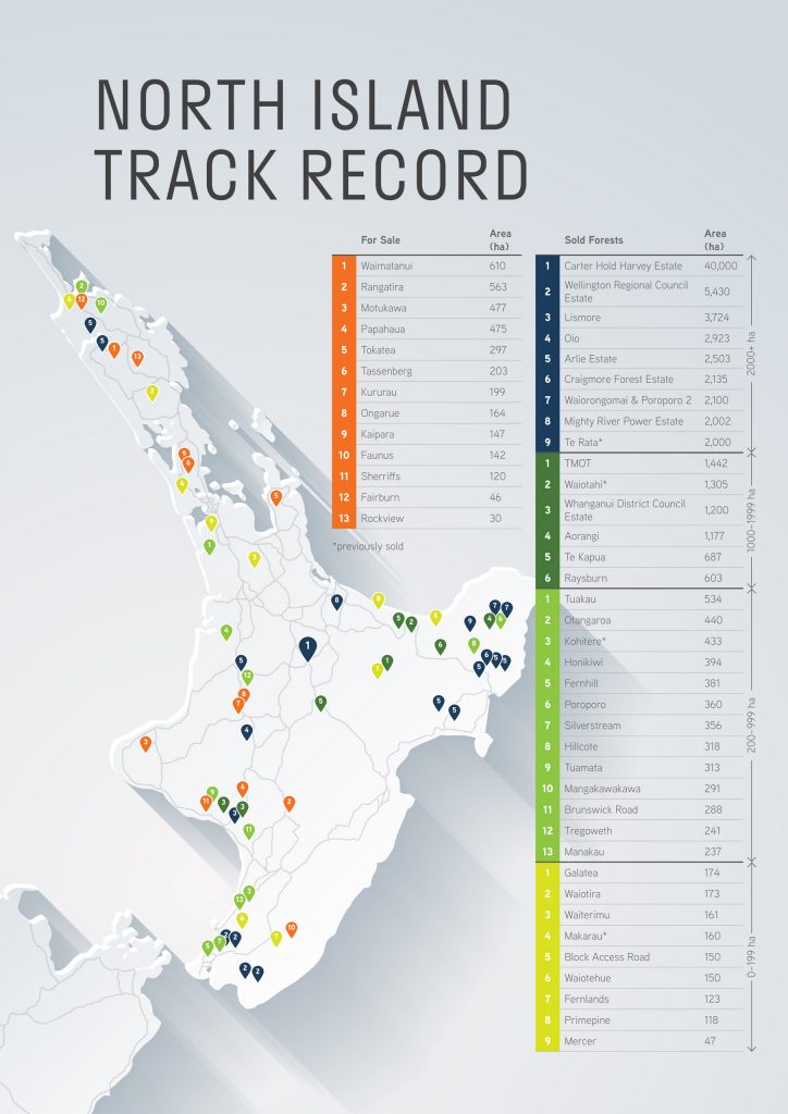 Colliers Forestry - Leading Experts in New Zealand Forest Sales